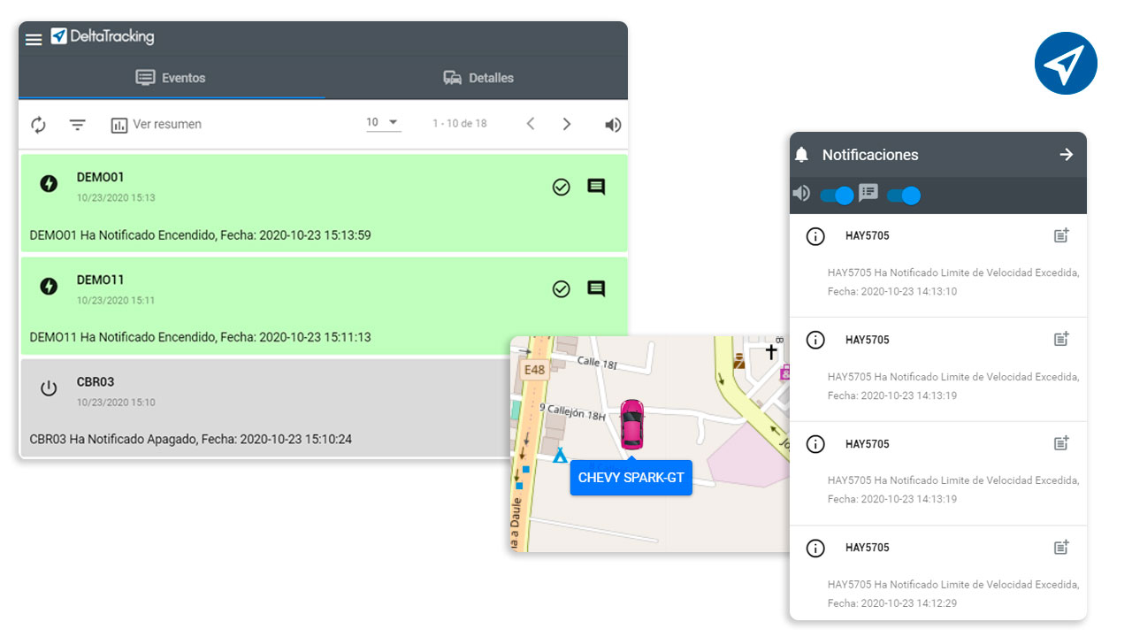 Gps para autos particulares conoce las 5 herramientas de DeltaTracking