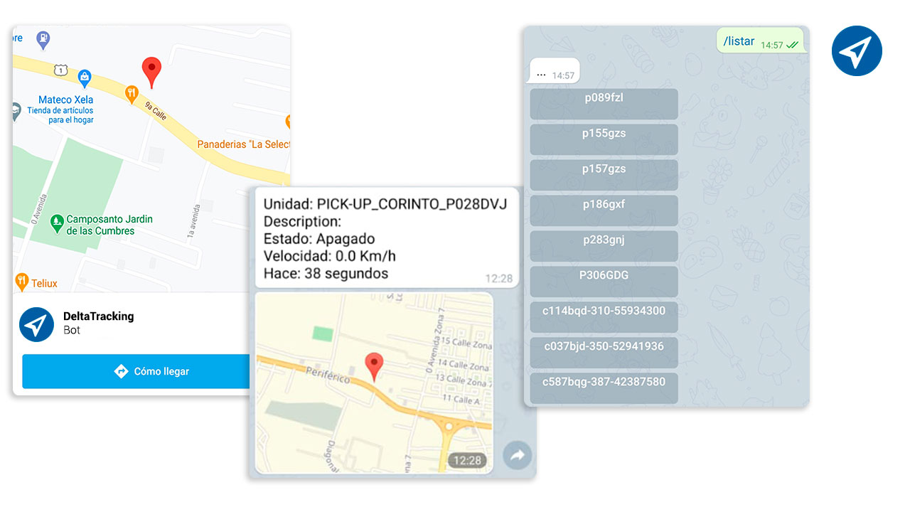 Gps para autos particulares conoce las 5 herramientas de DeltaTracking
