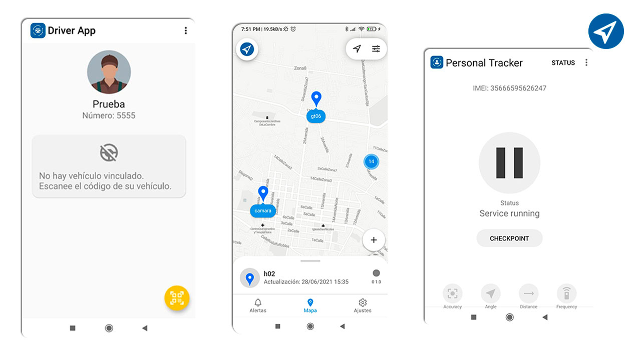 Todos los servicios de DeltaTracking en 3 minutos, conoce cuáles son